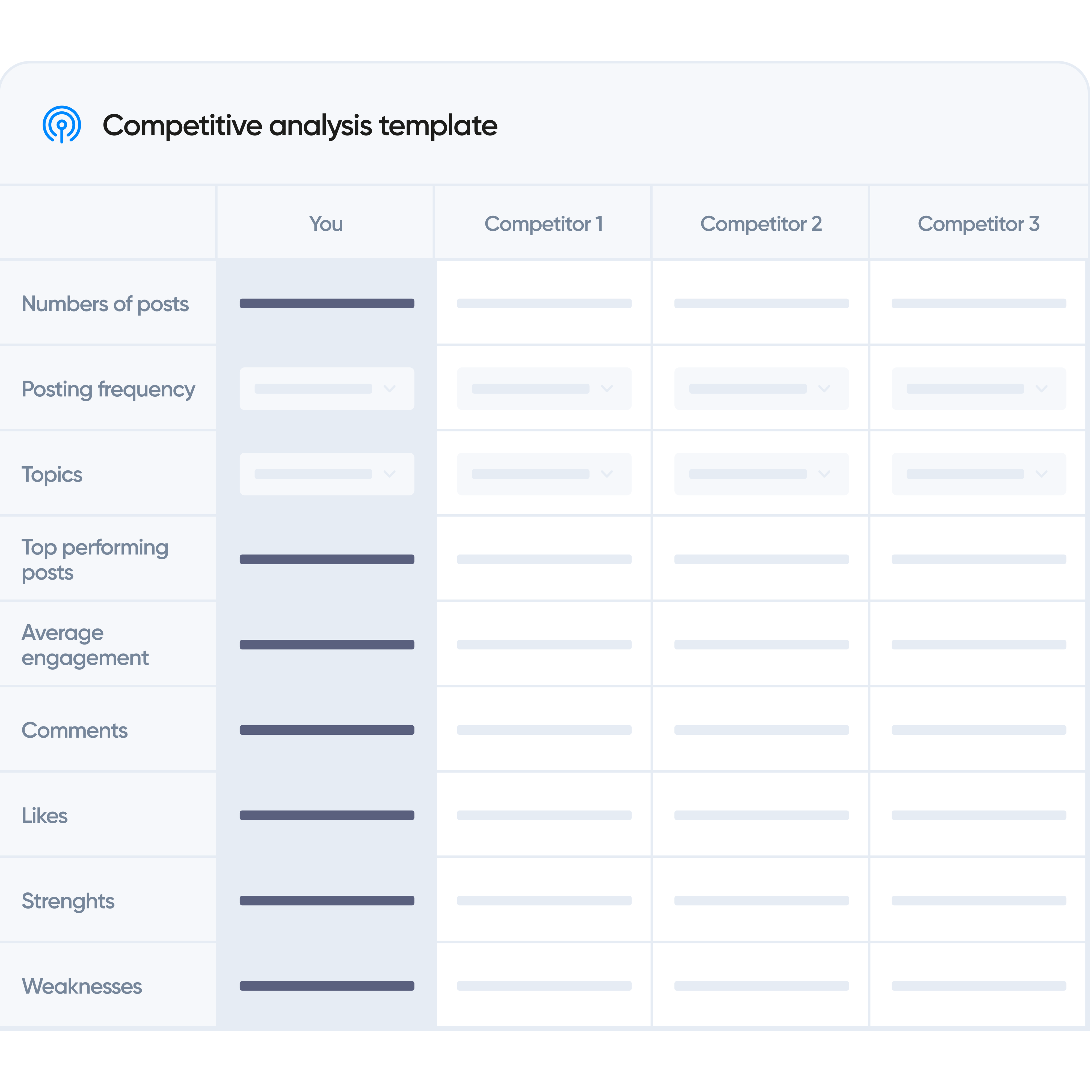 Free Social Media Competitive Analysis Template